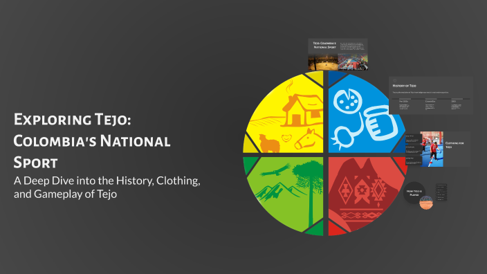 Exploring Tejo: Colombia's National Sport by oscar orjuela on Prezi