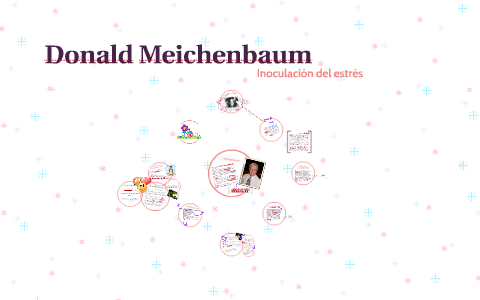 Donald Meichenbaum by Aleris Rovelo on Prezi