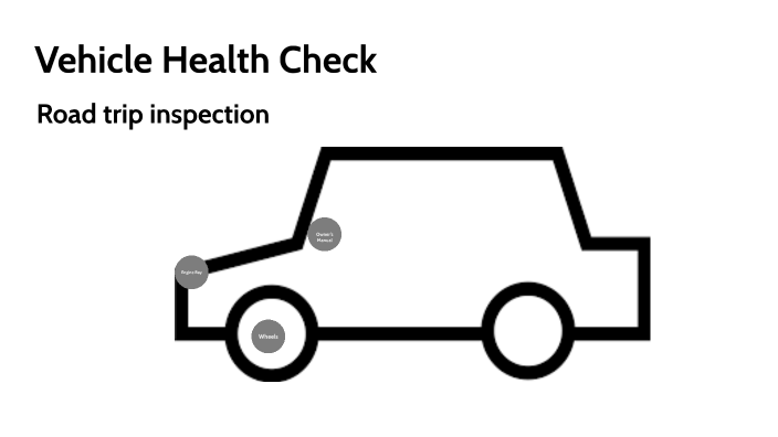 Vehicle Health Check by Luke Atkinson on Prezi
