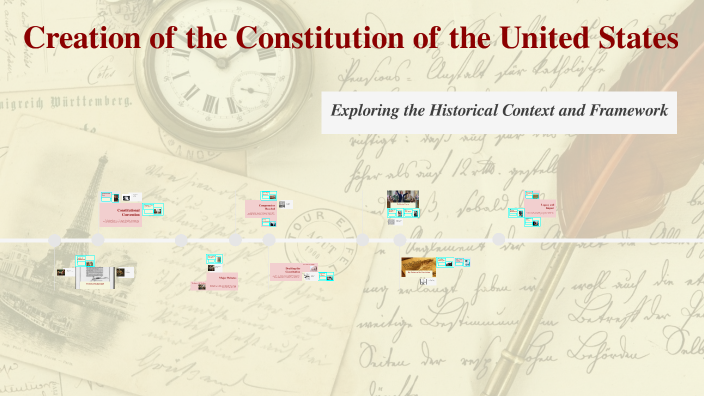 Creation of the Constitution of the United States by David Martin on Prezi