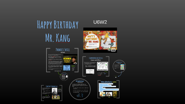 Happy Birthday Mr. Kang by kara walzel on Prezi