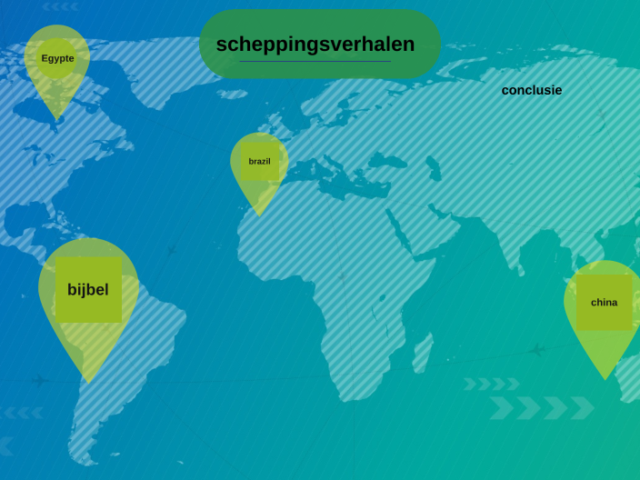 scheppingsverhaal by Dinand Blankert on Prezi