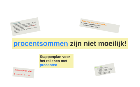 Stappenplan voor het rekenen met procenten by jose van den Bogaart on Prezi