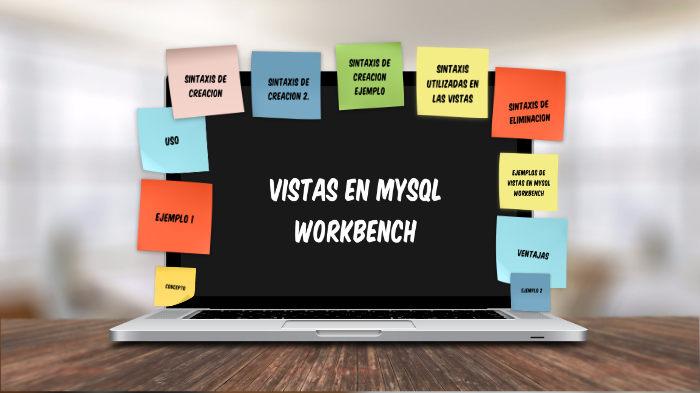 Vistas en Mysql workbench by Wilmer Rosario Vega on Prezi