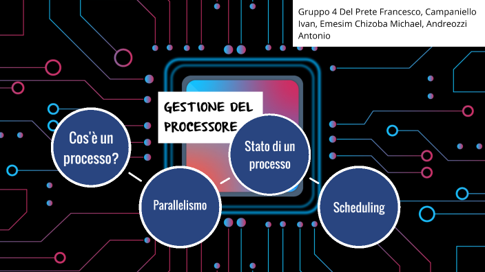 Gestione del processore by Frank DP1 on Prezi