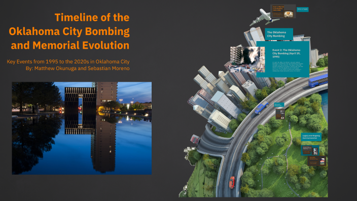 Timeline of the Oklahoma City Bombing and Memorial Evolution by kolapo ...