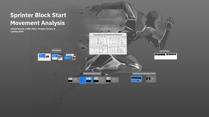 Biomechanical Movement Analysis Project by James Bruner on Prezi