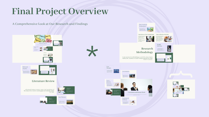 Final Project Overview by Valerie Lascano on Prezi