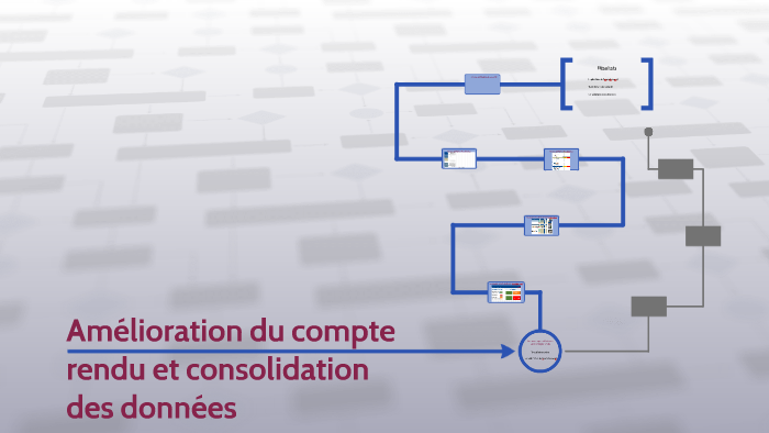 Les remarques effectuées lors de ma présentation orale by adrien donat ...