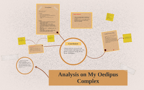 Analysis on My Oedipus Complex by Raghav Rajendran Nair on Prezi