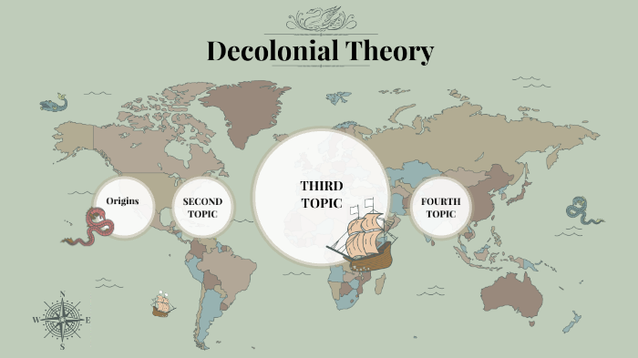 Decolonial Theory by Maggie Cavazos on Prezi