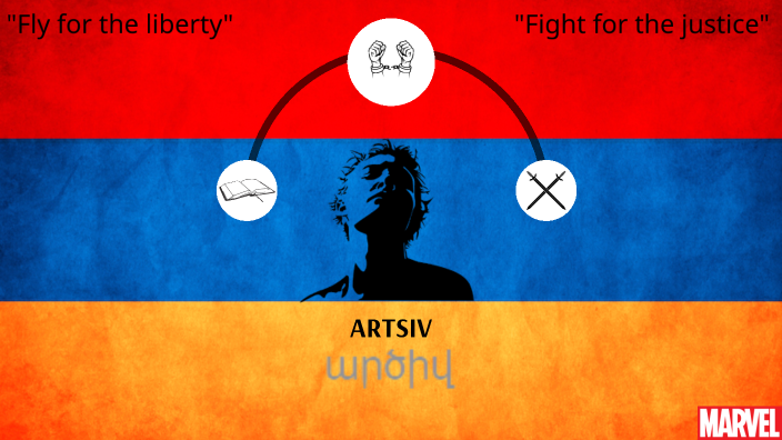 Noah By Noah Hamel On Prezi