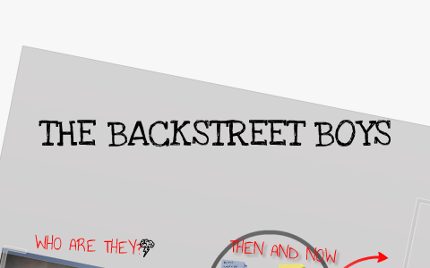 Backstreet Boys by Jennifer Dandron on Prezi