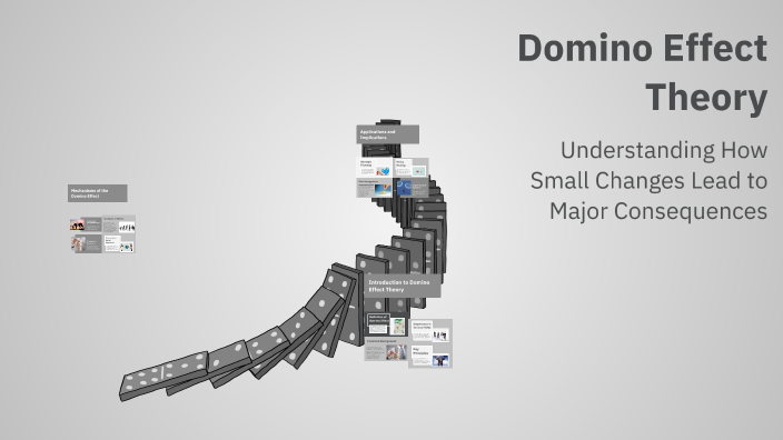 Domino Effect Theory by TTM MML on Prezi