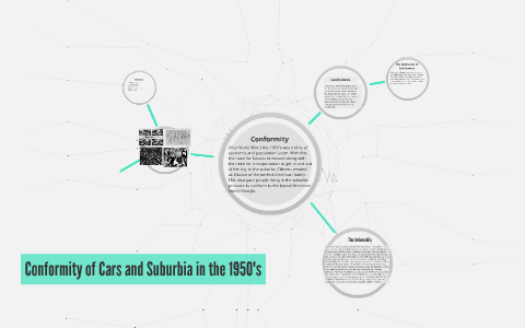 Conformity of Cars and Suburbia in the 1950's by Mariana Minjares on Prezi