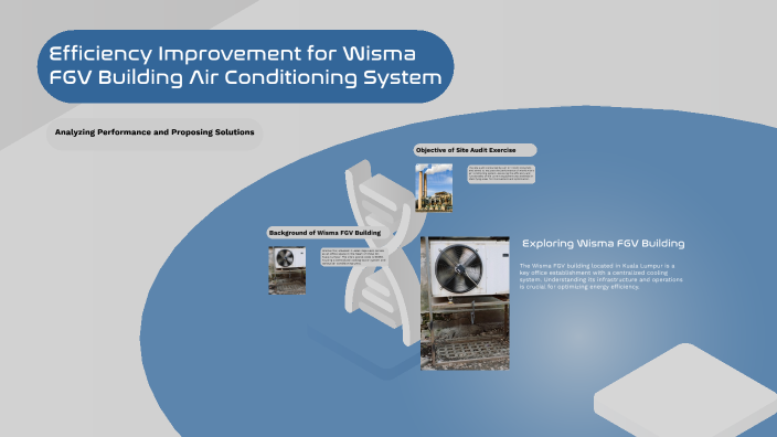 Efficiency Improvement for Wisma FGV Building Air Conditioning System ...
