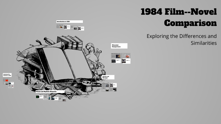 1984 Film--Novel Comparison by Sevara Gʻulomjonova on Prezi
