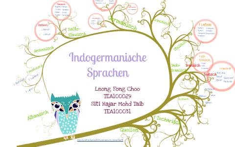 Indogermanische Sprachen by Leong Fong Choo on Prezi