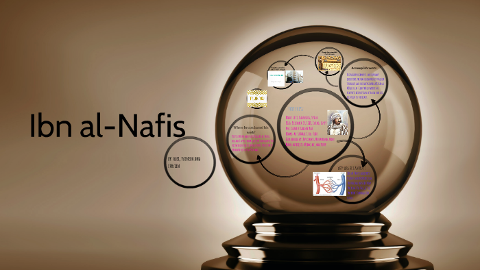ibn al-nafis by alexandra socorro on Prezi