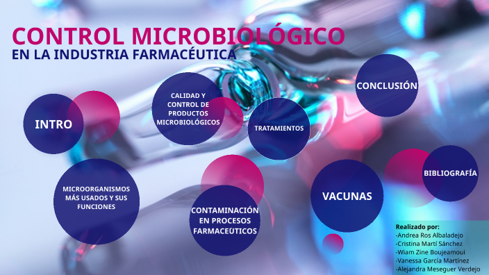 Control microbiológico en la industria farmacéutica by Farma 2022 on Prezi