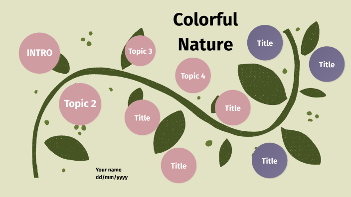 Amish vs Australian culture by Lilli Langley on Prezi