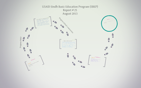 USAID Sindh Basic Education Program (SBEP) by Usman Qureshi on Prezi