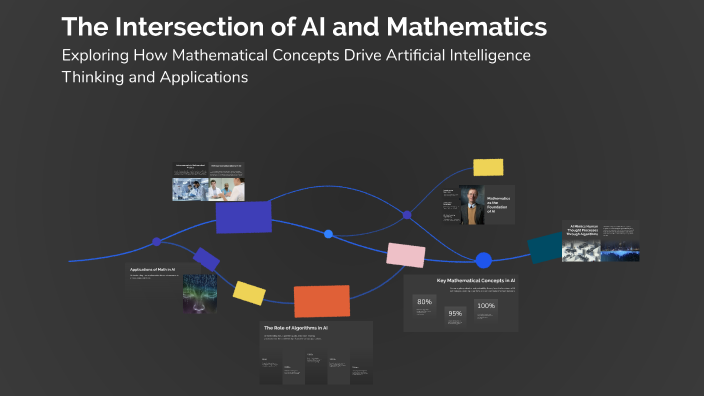 The Intersection of AI and Mathematics by Nasim Najafi on Prezi