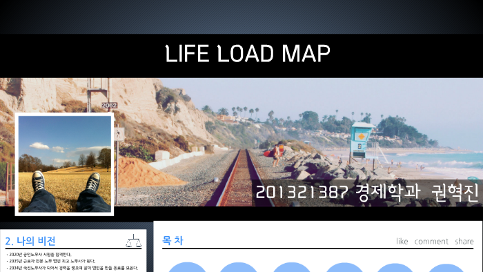 LIFE LOAD MAP by 혁진 권 on Prezi