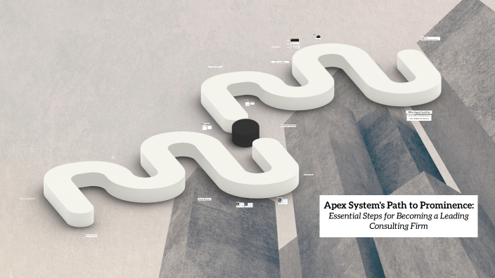 Apex Systems by Mackenzie Scully on Prezi