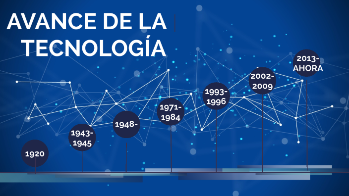 AVANCE DE LA TECNOLOGÍA by laura alvarez on Prezi