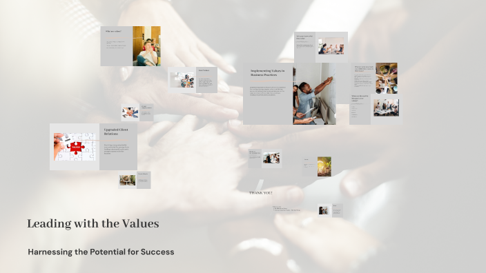 Values Presentation by Brittni Allen on Prezi