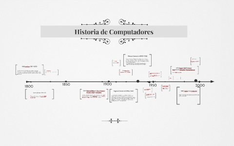 Tubos de vacío: Las Primeras Computadoras usan Tubos de Vací by Malcolm ...