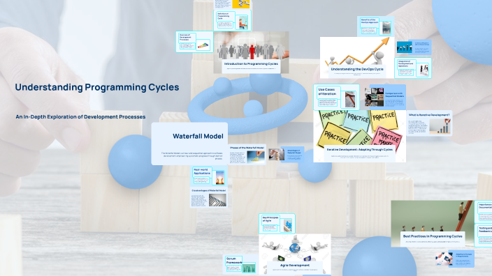 Understanding Programming Cycles by Lilith Lazaryan on Prezi