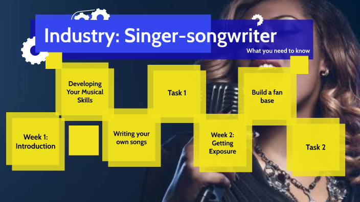 Industry: Singer-Songwriter by Suddi Raval on Prezi