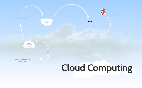 Diferenças entre IaaS, PaaS e SaaS by Josue Arcanjo on Prezi
