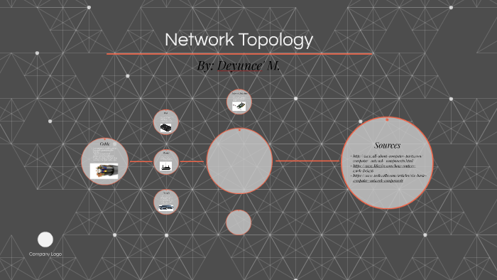 Network Topology by Deyunce' McNair on Prezi