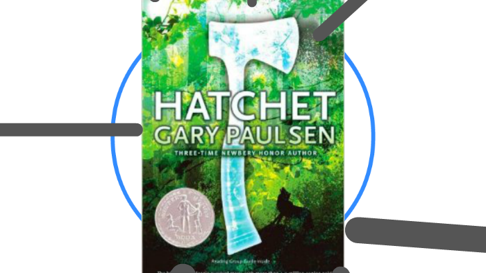 Hatchet book report by matthew osborne on Prezi