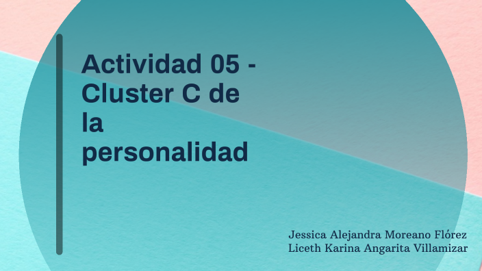 Actividad 05 - Cluster C de la personalidad by Liceth karina Angarita ...