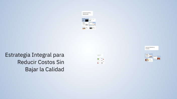 Proceso Dinamico by Gabriel Rosal on Prezi