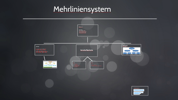 Mehrliniensystem by Andreas Huguenin on Prezi