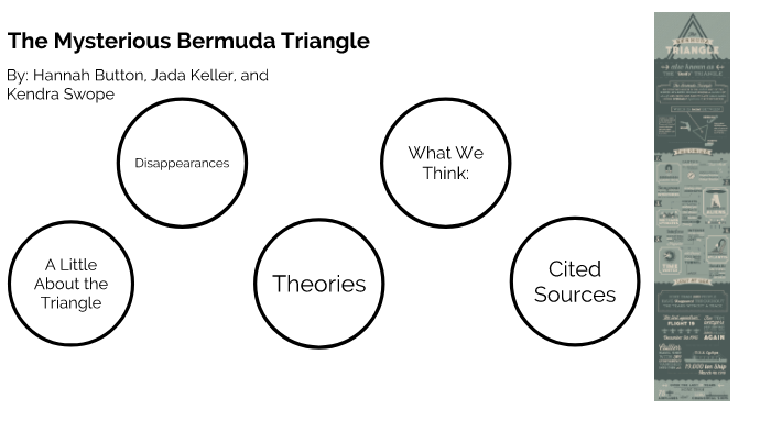 Bermuda Triangle, by Kendra Swope, Jada Keller, and Hannah Button by ...