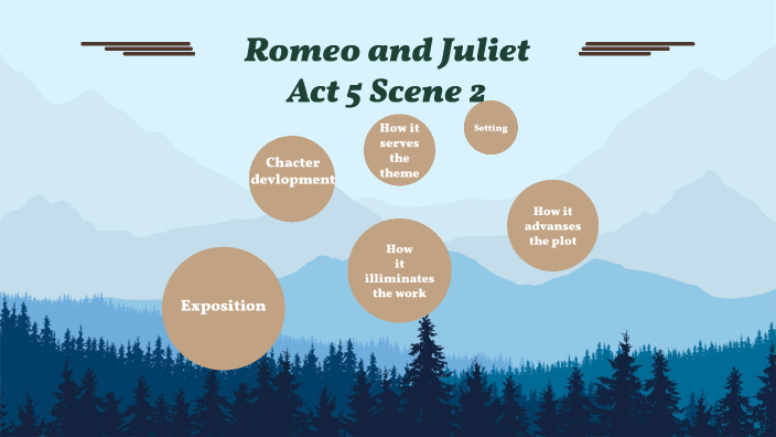 Romeo and Juliet Act 5 scene 2 by Alfonso Esquivel Gomez on Prezi