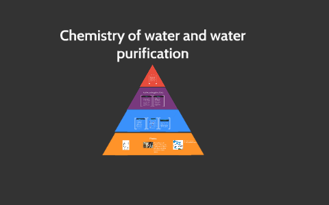 Chemistry of water and water purification by chloe jackson on Prezi