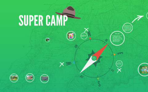 PABLO RENGIFO by on Prezi