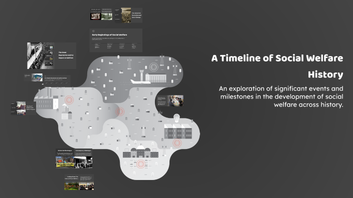 A Timeline of Social Welfare History by Andrea Perez on Prezi