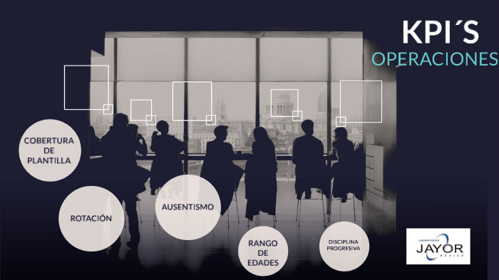 KPI´S OPERACIONES by julio contreras on Prezi