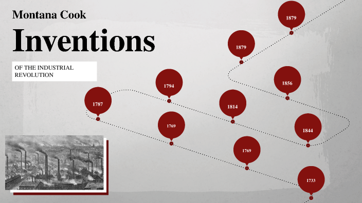 Industrial revolution inventions timeline by Montana Cook on Prezi