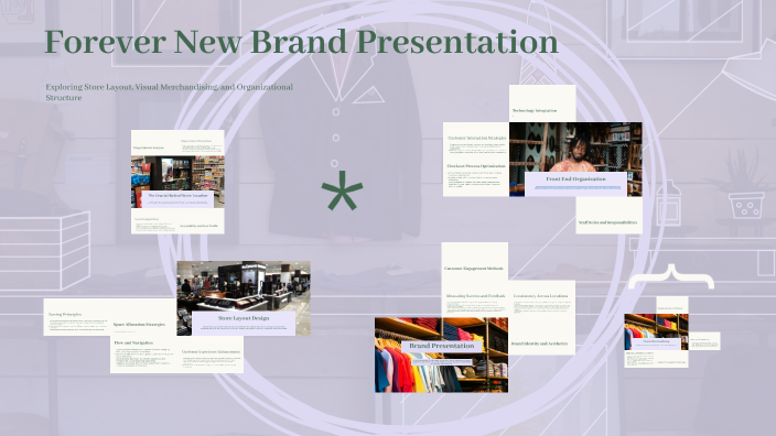 Forever New Brand Presentation by Aki on Prezi