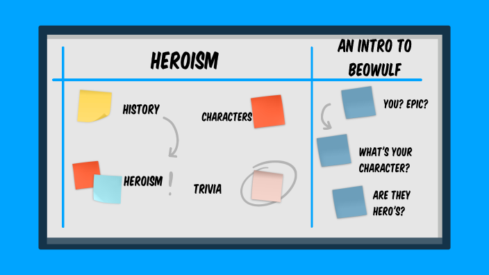 Heroism: An Intro to Beowulf by Shaconna Berry