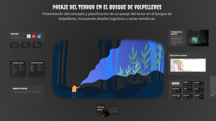Proyecto de Pasaje del Terror en el Bosque de Volpelleres by Mario ...